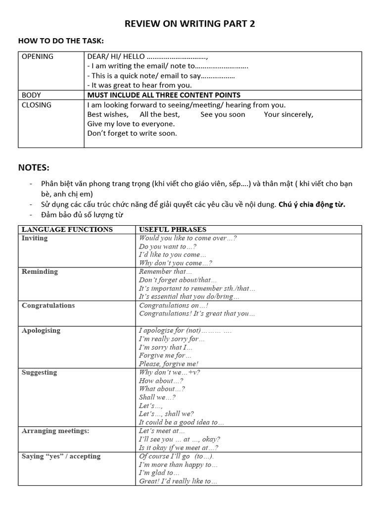 REVIEW ON WRITING PART 2 - New | PDF