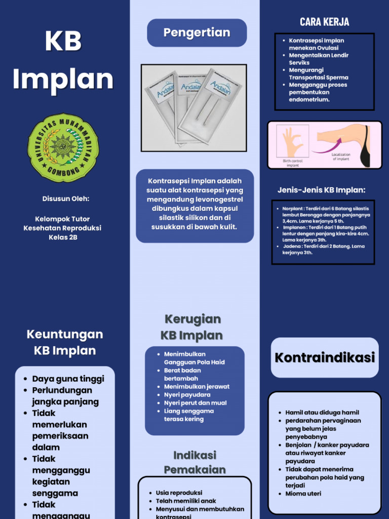 Leaflet KB Implan | PDF
