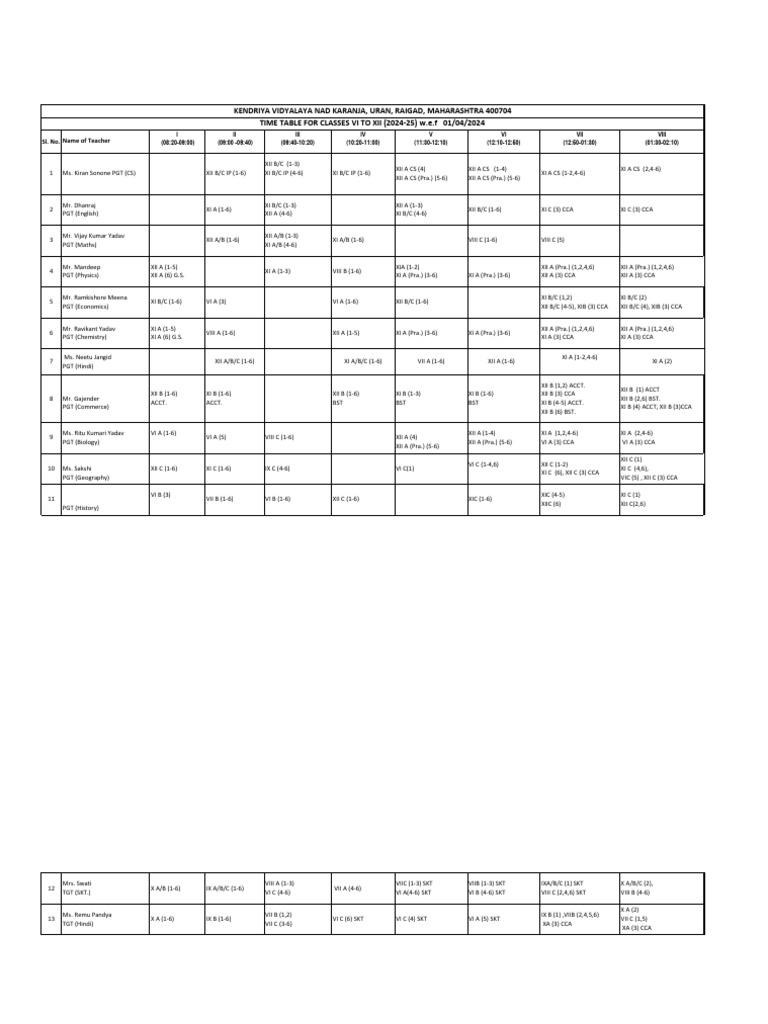 Time Table 2024 25 W E F 01 04 2024 Pdf Artificial Intelligence