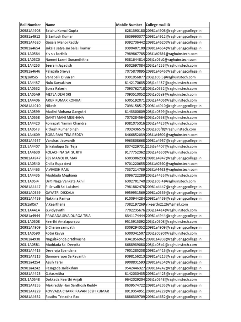 Terralogic Shortlisted For TR | PDF