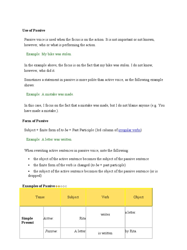 How to Identify and Form Passive Voice Sentences | PDF | Subject ...