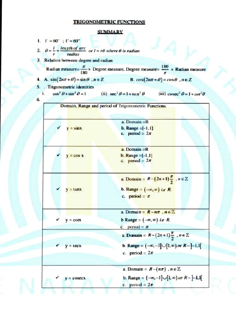 Trigonometric Basic Formulae | PDF | Trigonometric Functions | Euclidean Geometry