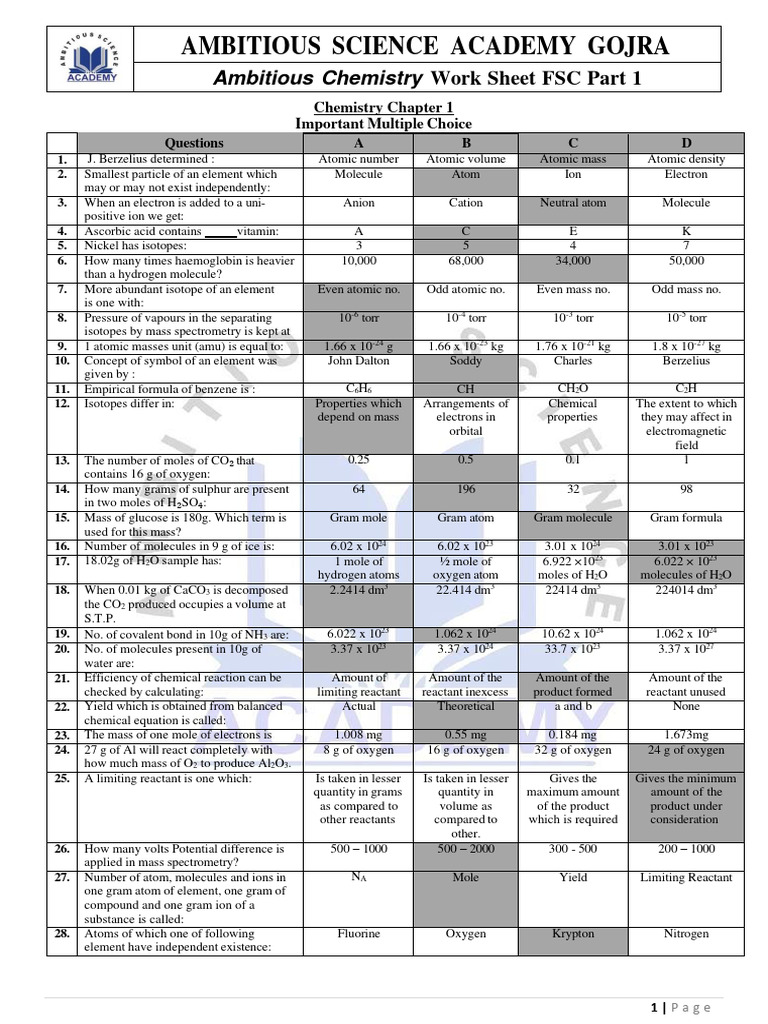 Chemistry Worksheet: Key MCQs for FSC | PDF | Chemical Bond ...