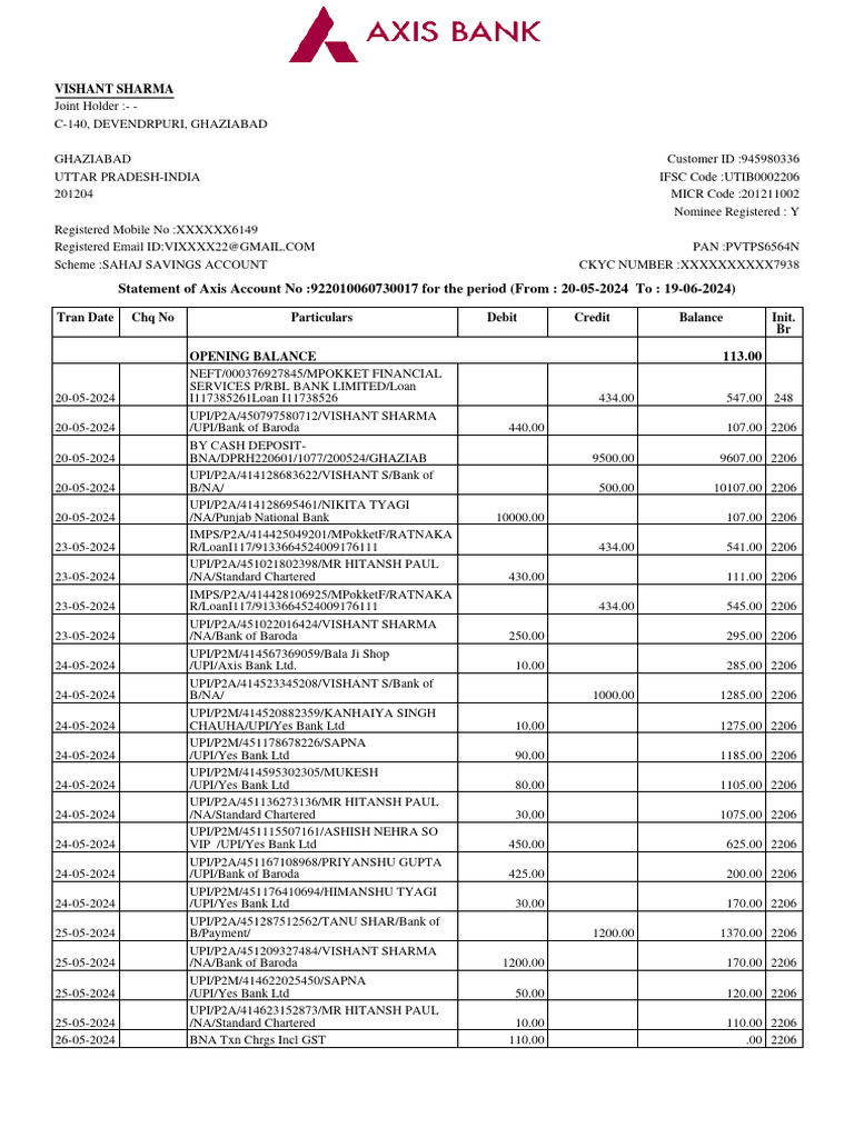 Vishant Sharma's Bank Statement | PDF | Debit Card | Banks