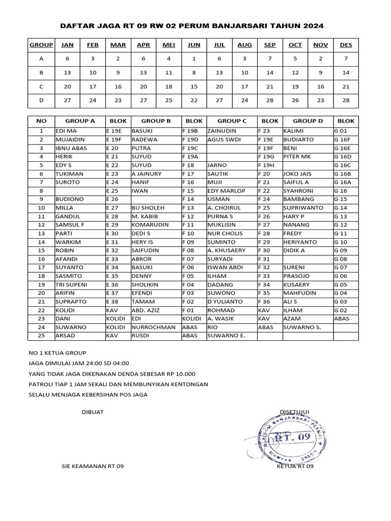 Daftar Jaga | PDF