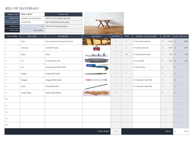 IC Single Level Bill of Materials 9171 | PDF