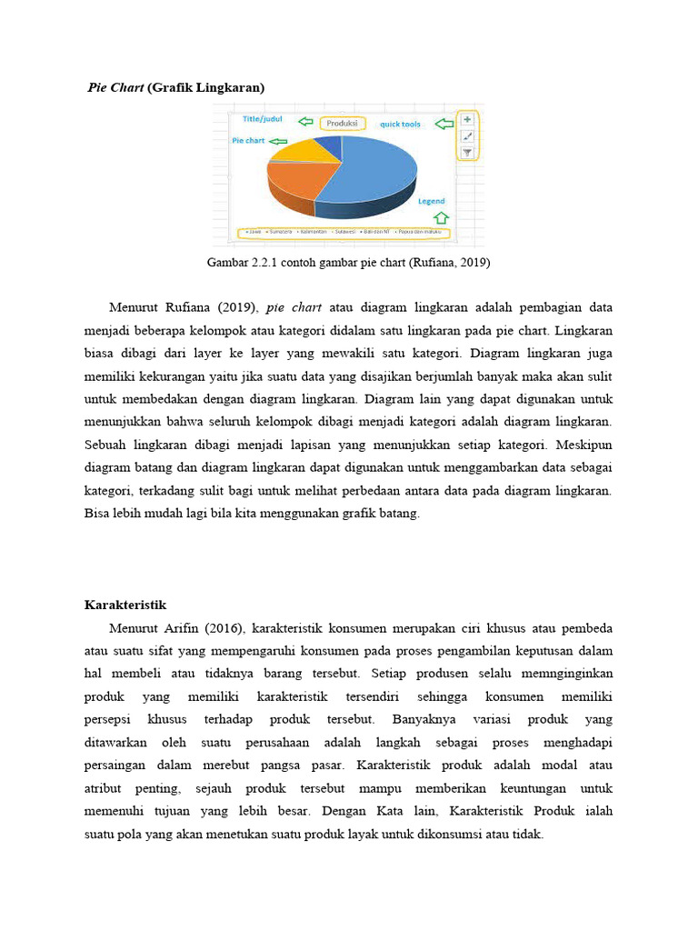 Pengertian Pie Chart | PDF | Seni