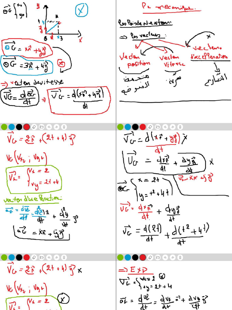 Résumer Les Loi de Newton | PDF