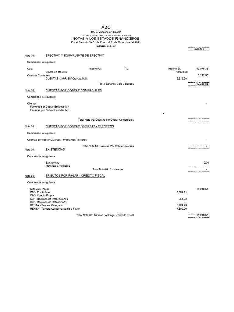 Eeff Abc 2021 Sunat | PDF | Estado de resultados | Contabilidad