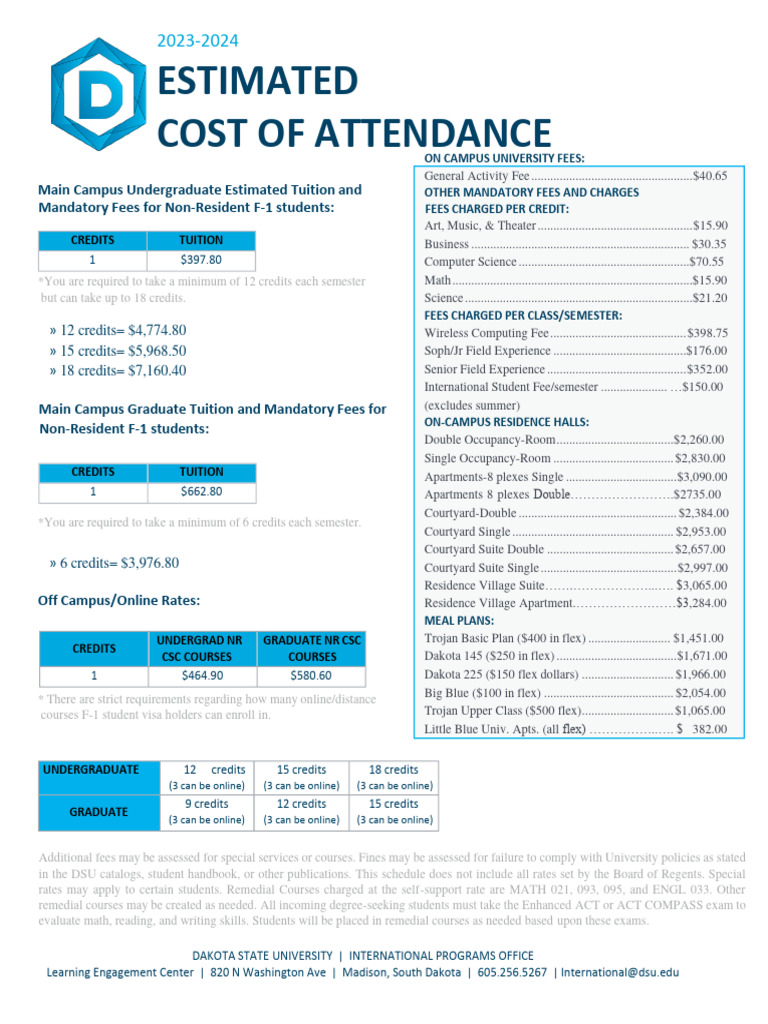 estimated-cost-of-attendance-2023-2024 | Download Free PDF ...