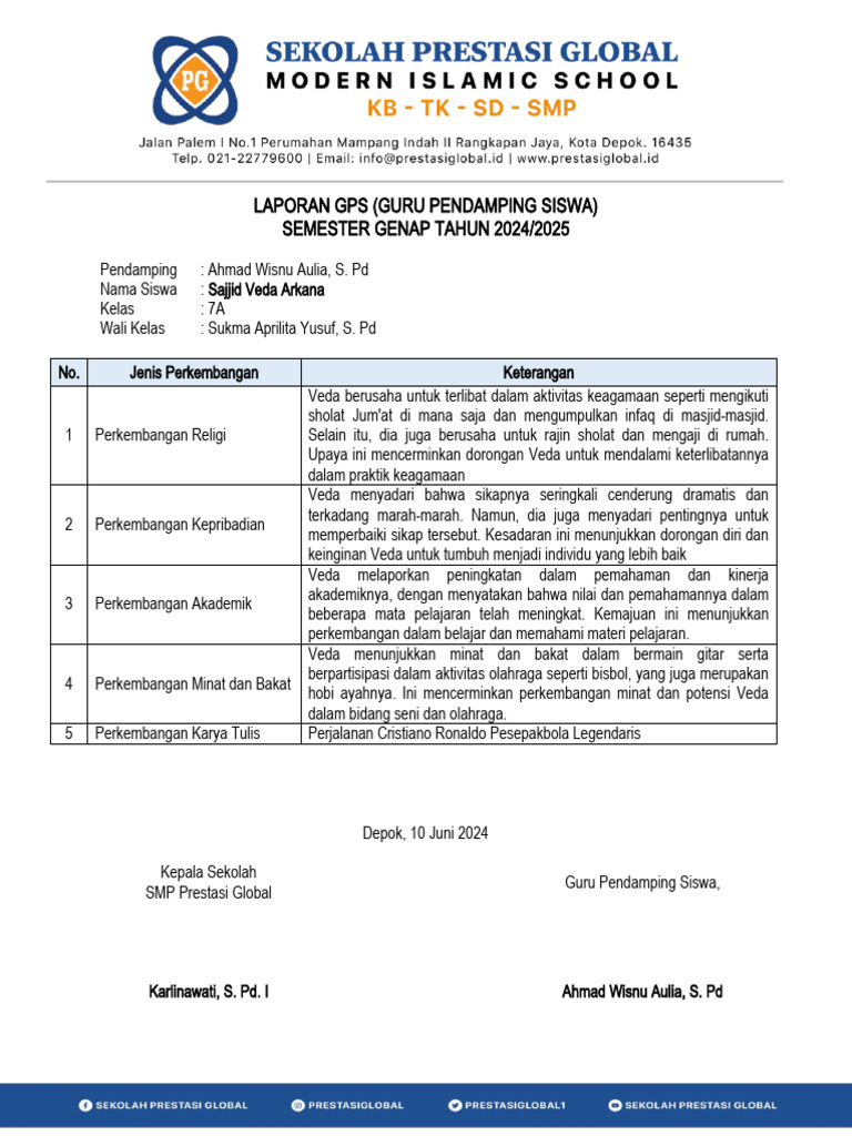 Laporan GPS Veda 7C-Pak Wisnu | PDF