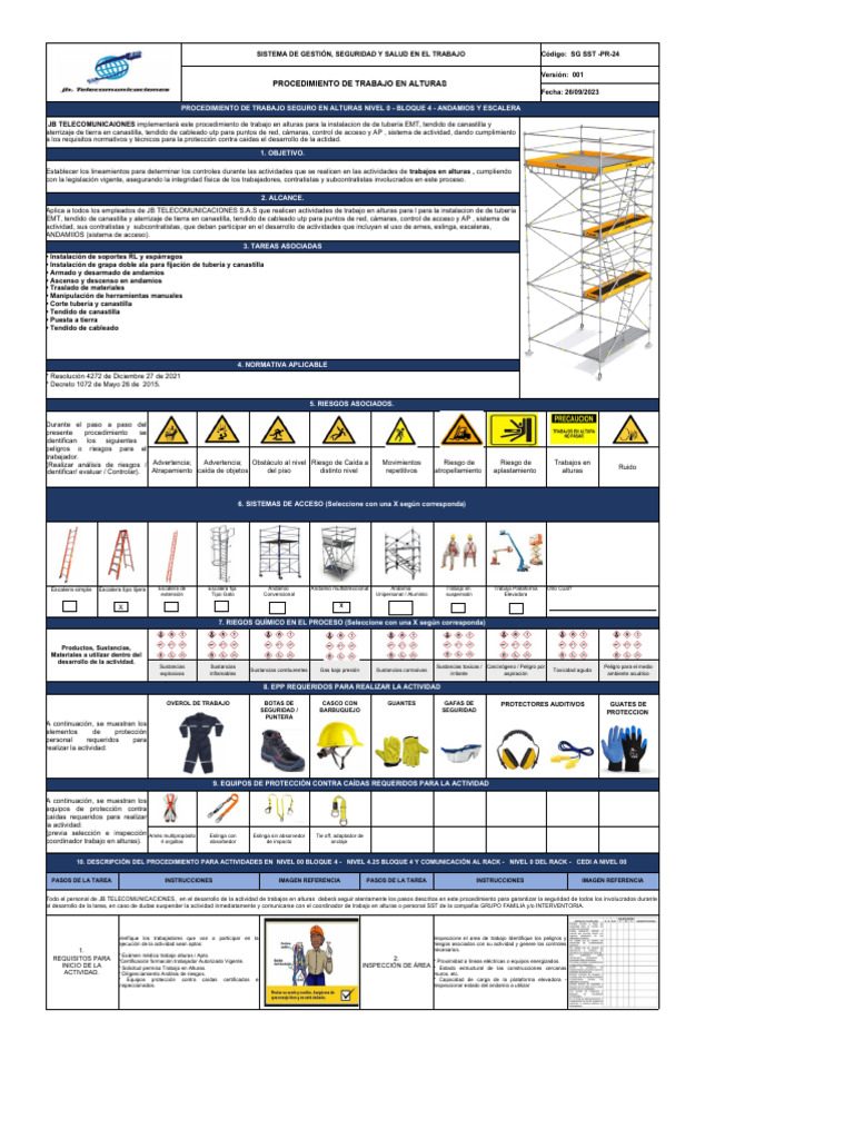 Procedimientos de Trabajo en Alturas | PDF | Andamio | Tornillo