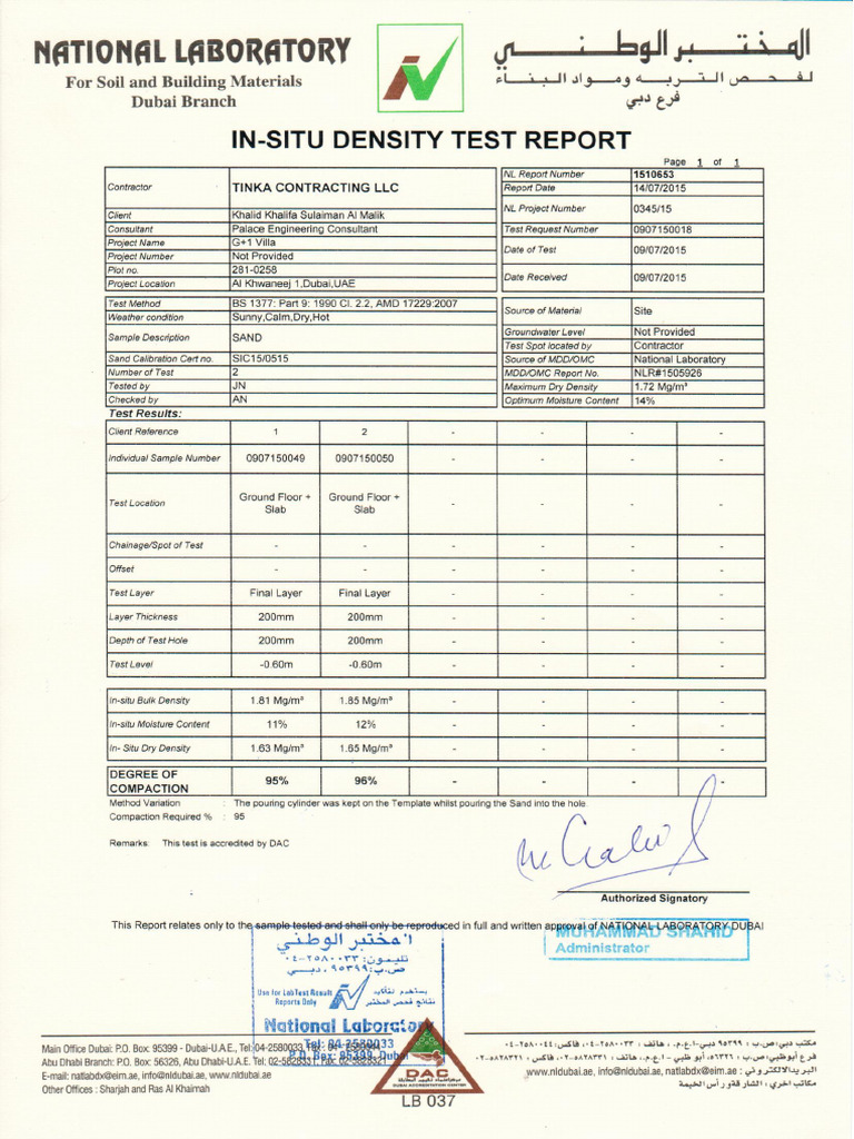 Sand Test Report 14-07-2015 | PDF