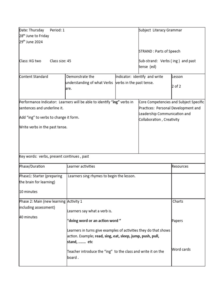 KG2 Verb Tenses Lesson Plan | PDF | Learning | Grammatical Tense