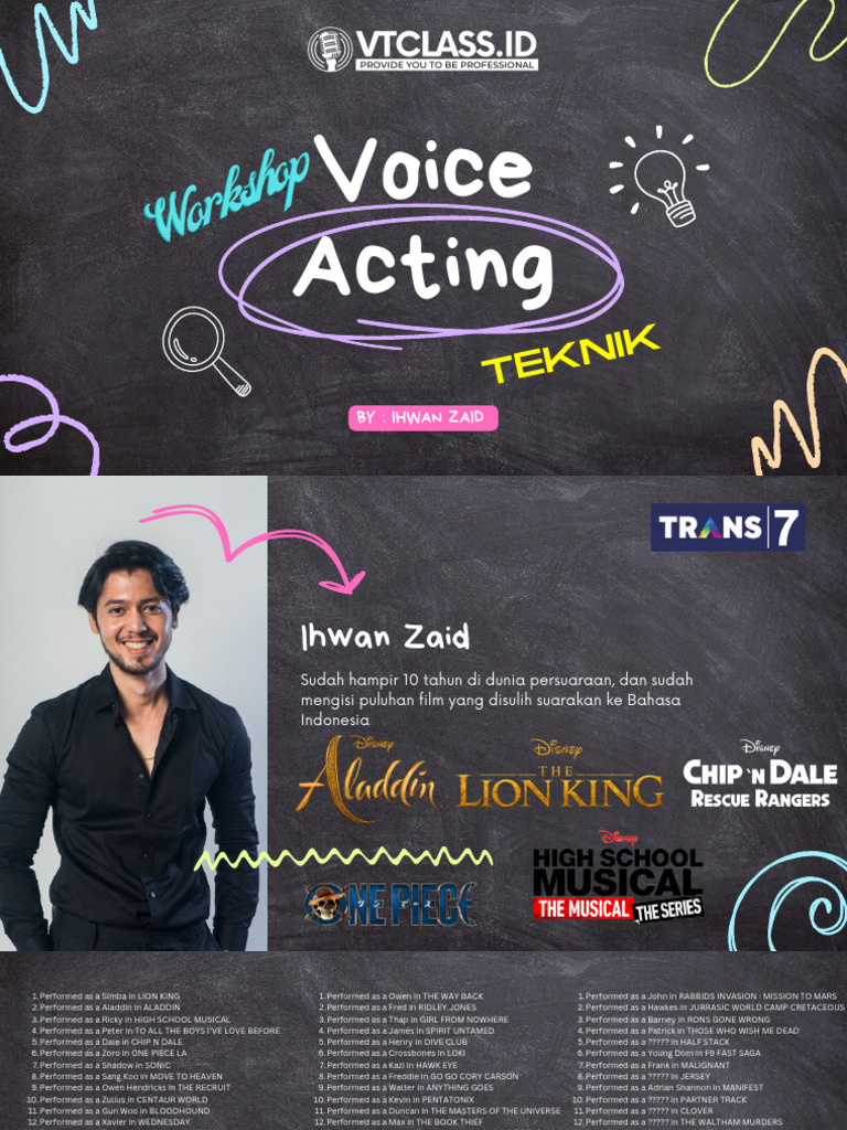 Voice Acting Techniques by Ihwan Zaid | PDF