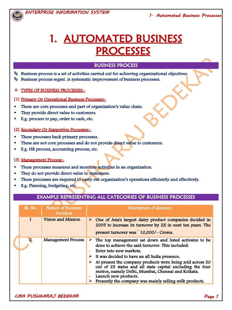 Automated Business Processes | PDF | Risk | Threat (Computer)