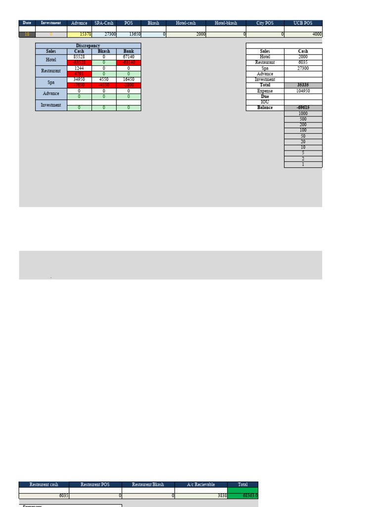Income Audit June 2024 | PDF | Bangladesh