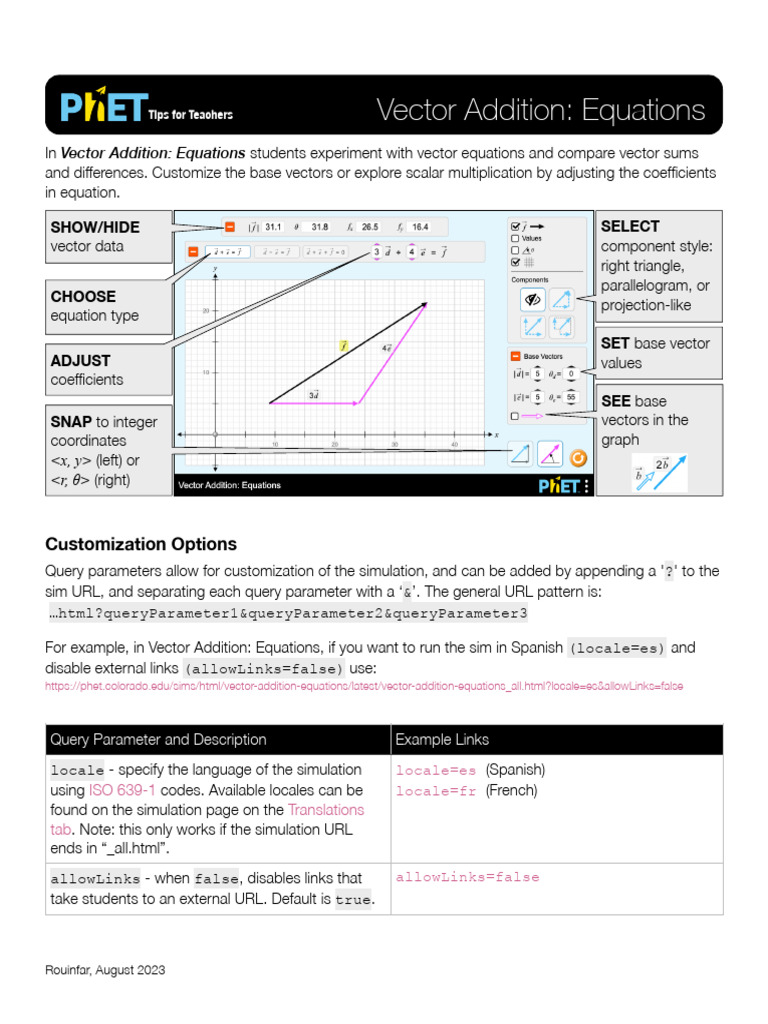 Vector Addition Equations HTML Guide - en | PDF | Euclidean Vector | Equations