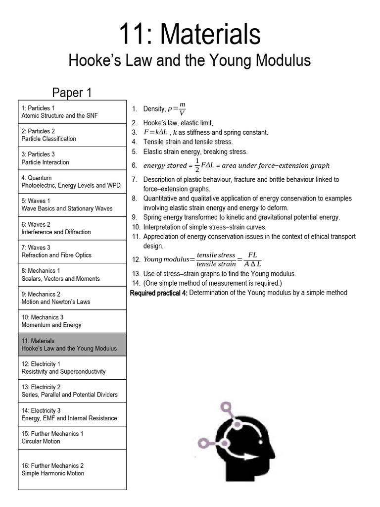 Materials - Hooke - S Law and The Young Modulus | PDF | Deformation (Engineering) | Young's Modulus
