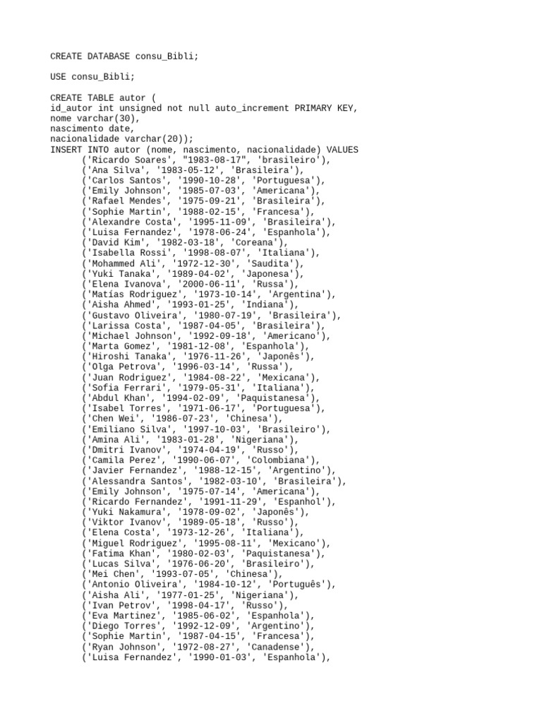 Modelo Físico - BD | PDF | Fantasia