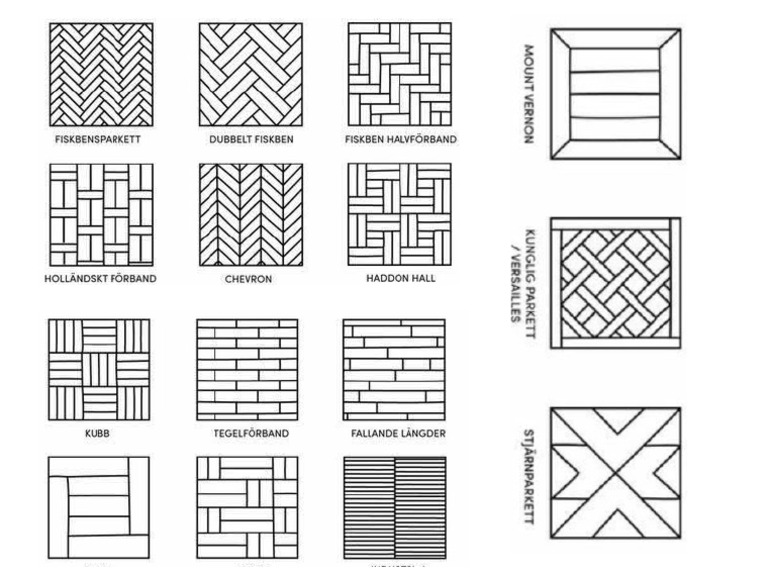 Trazos Geometricos | PDF