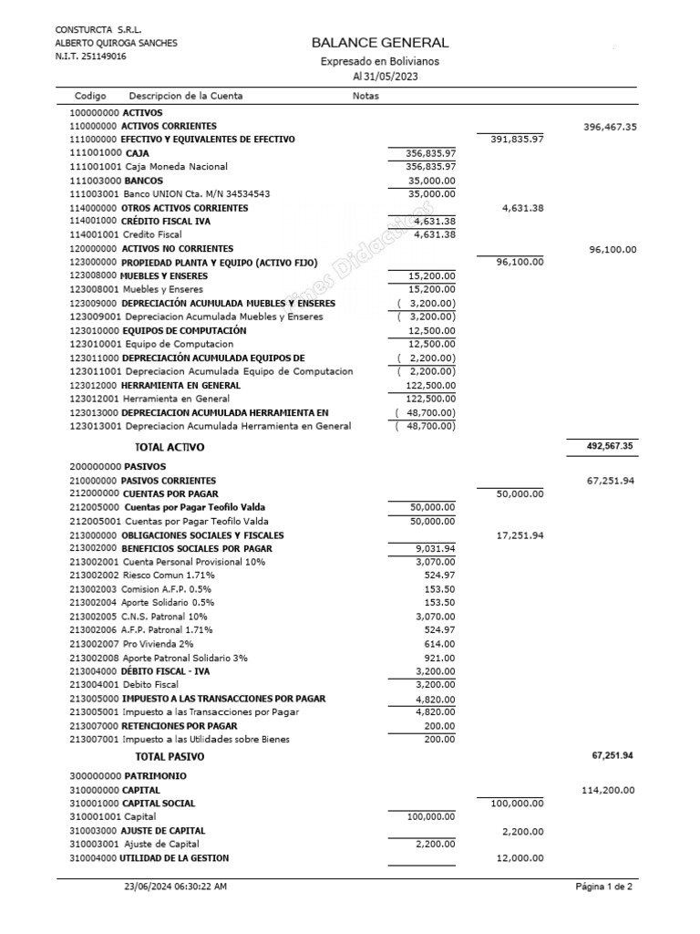 Jessica Evelyn Montalvo Quispe | PDF | Contabilidad | Depreciación