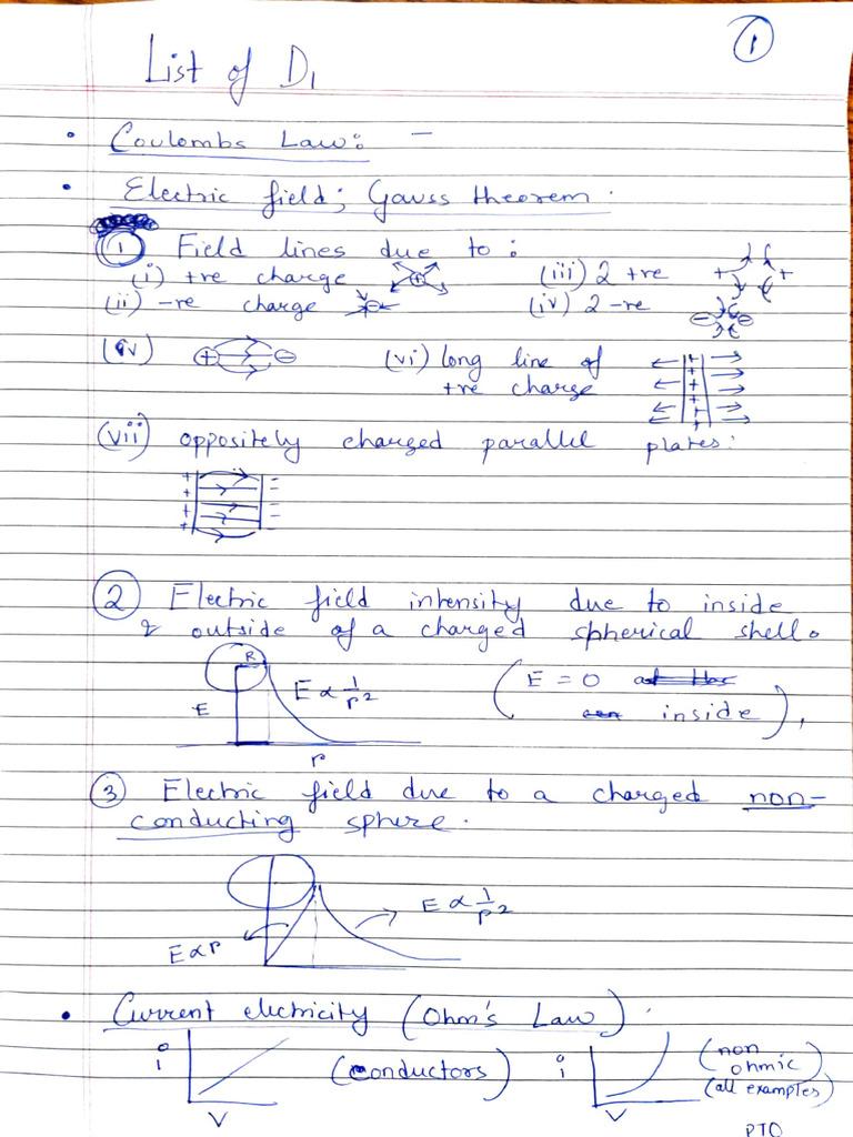 List of Diagrams and Graphs-Electric Field | PDF