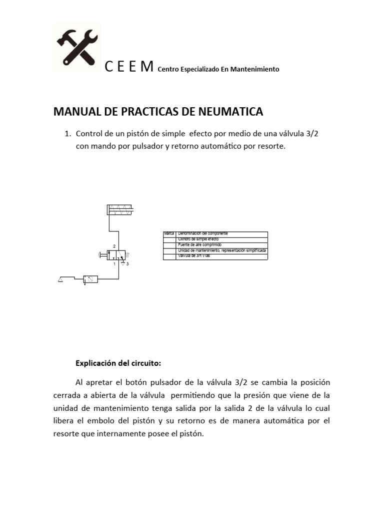 MANUAL DE PRACTICAS DE NEUMATICA | PDF | Neumática | Solenoide