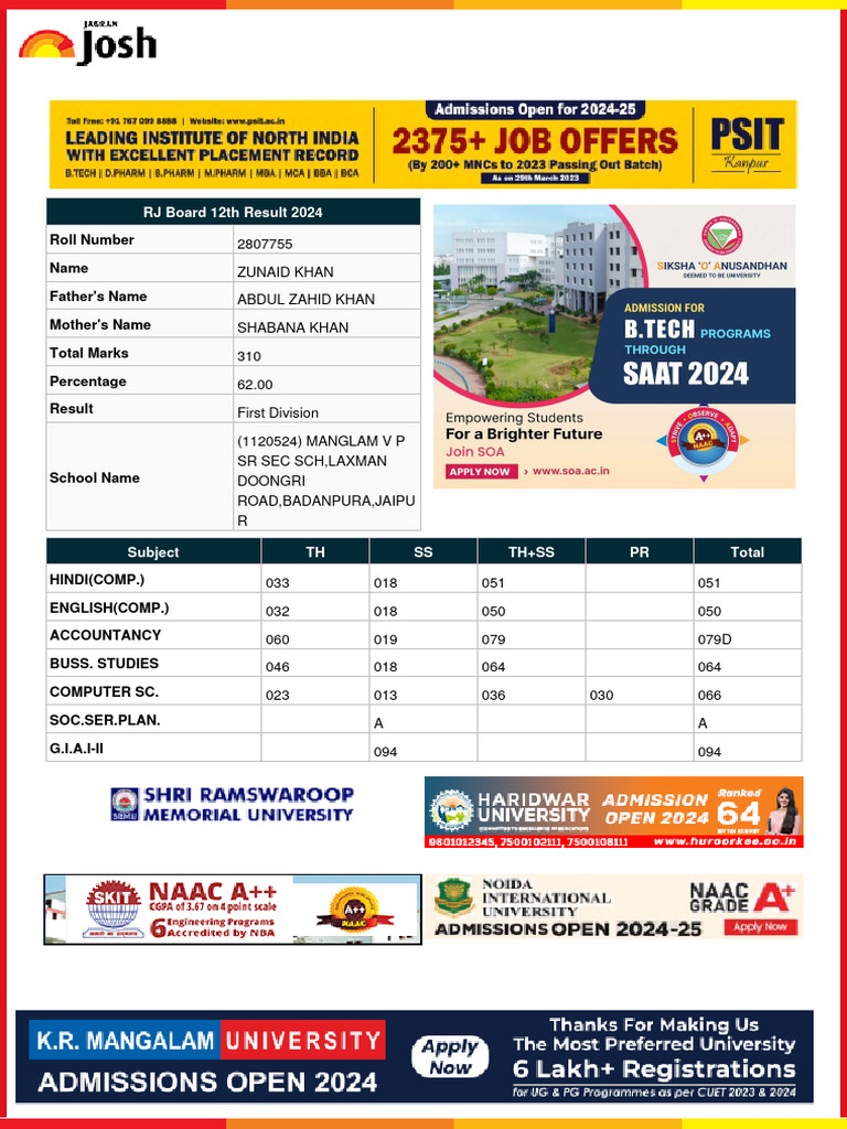 Rajasthan Class 12 Commerce Result | PDF