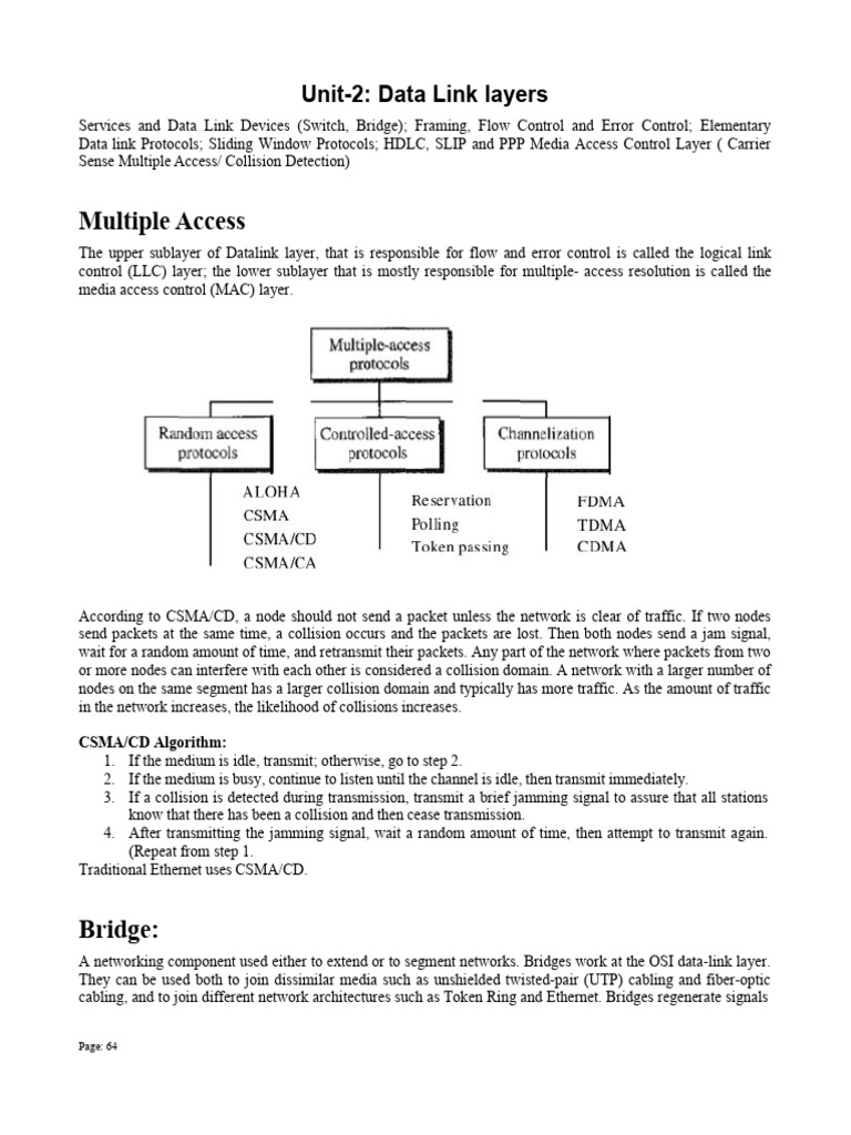 Computernetwork Unit 2 Pdf Error Detection And Correction Computer Network
