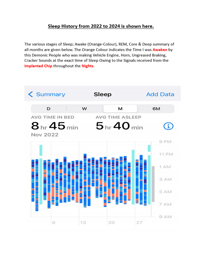 Sleep History (2022-2024) | PDF | Law | Young Adult