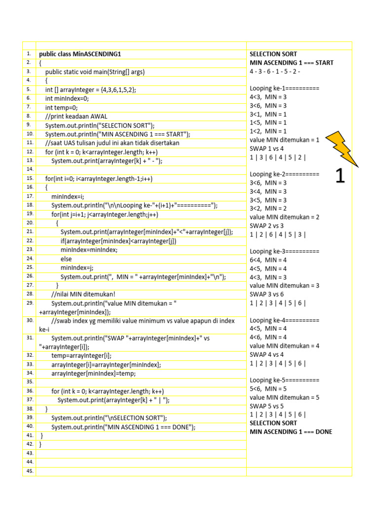 4 Selection Sort | PDF | Control Flow | Algorithms And Data Structures