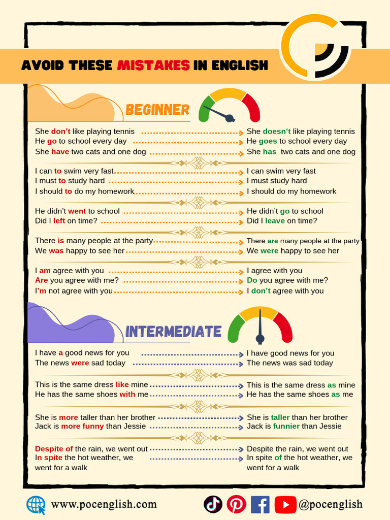 Common English Mistakes Explained | PDF | Language Arts & Discipline