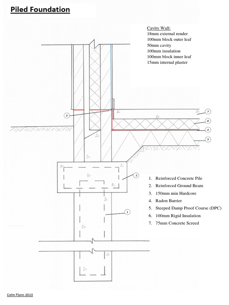 Construction Details for Builders | PDF