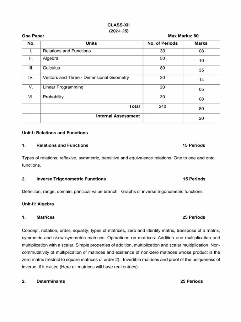 Maths Srsec 2024 25 Pdf