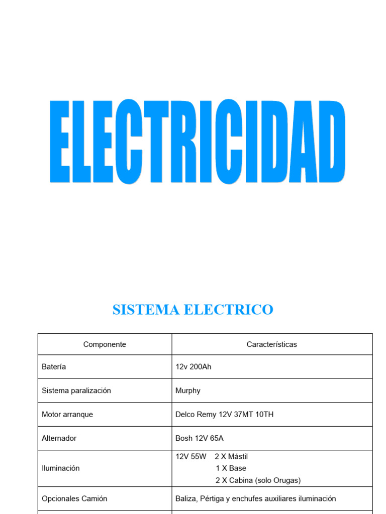 Electricidad | PDF | Electricidad | Ingenieria Eléctrica