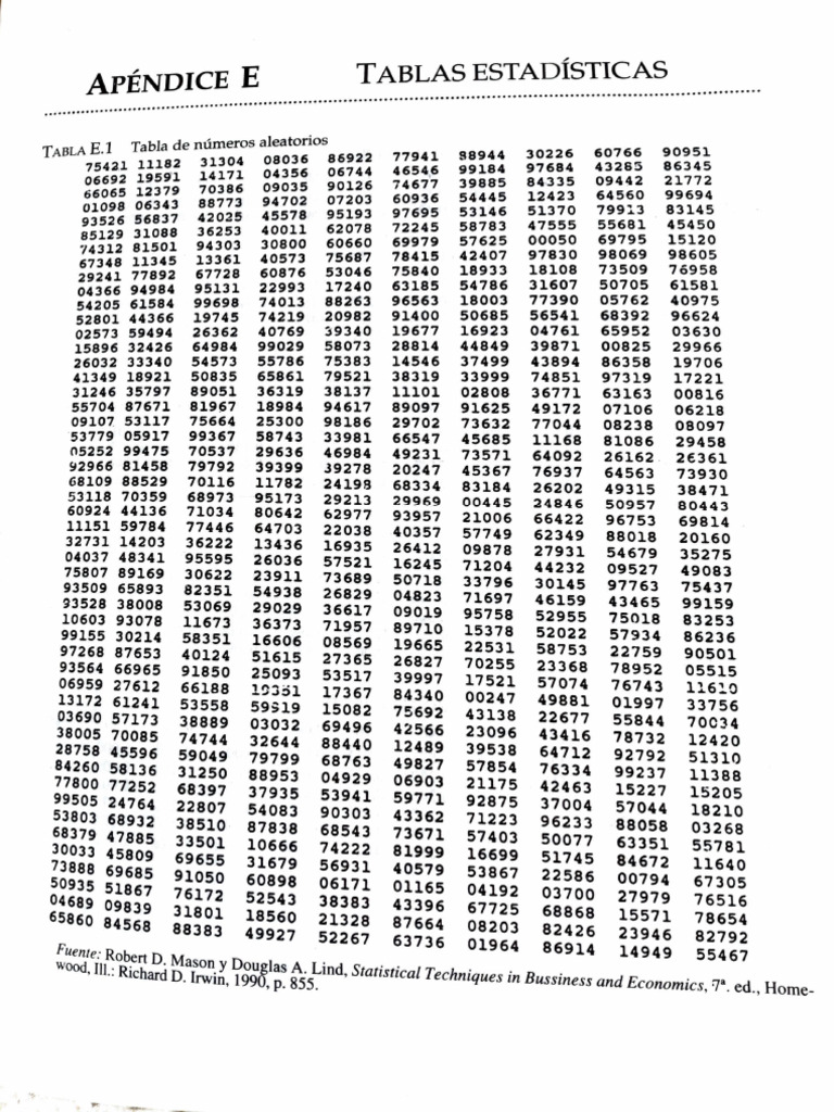 Tabla de Números Aleatorios | PDF