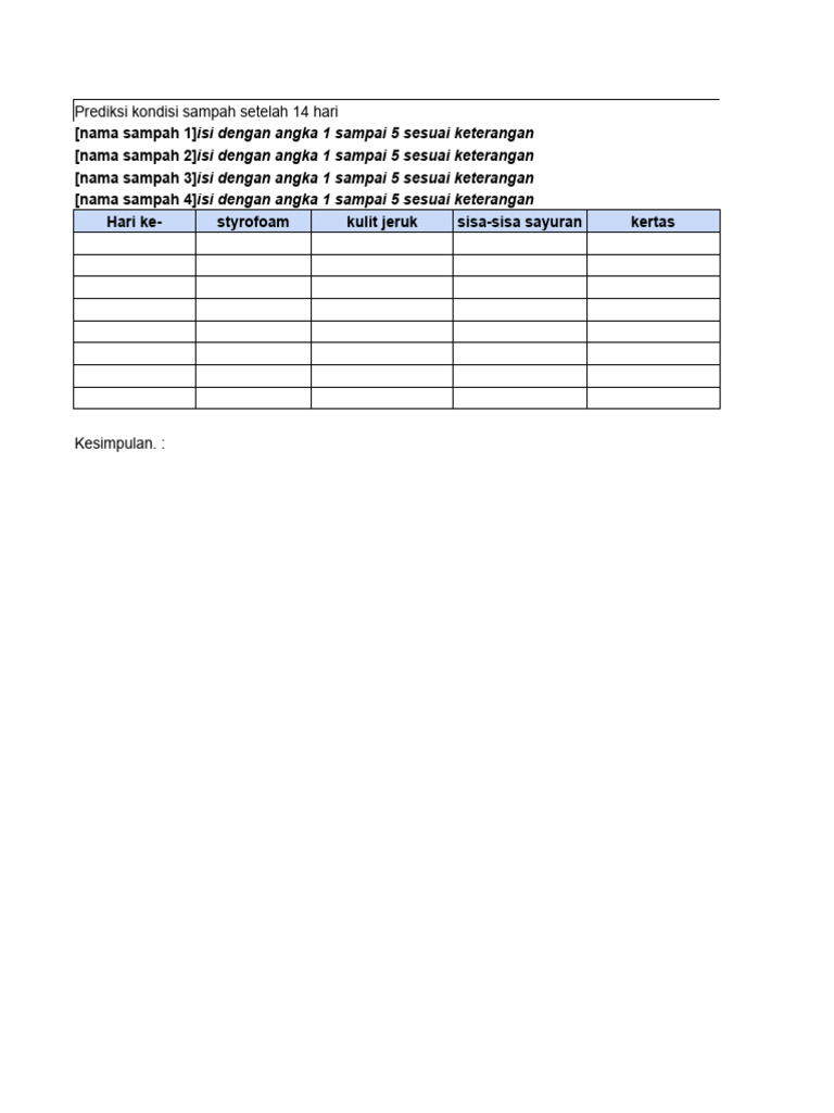 Tabel Dan Grafik Contoh Hasil Kerja Peserta Didik Di Video | PDF