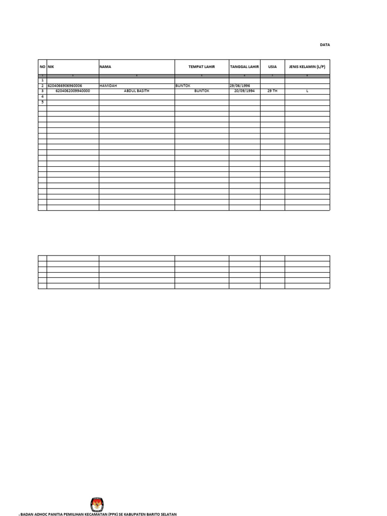 Template Adhoc Pilkada Desa Telang Andrau Tahun 2024 Terbaru | PDF