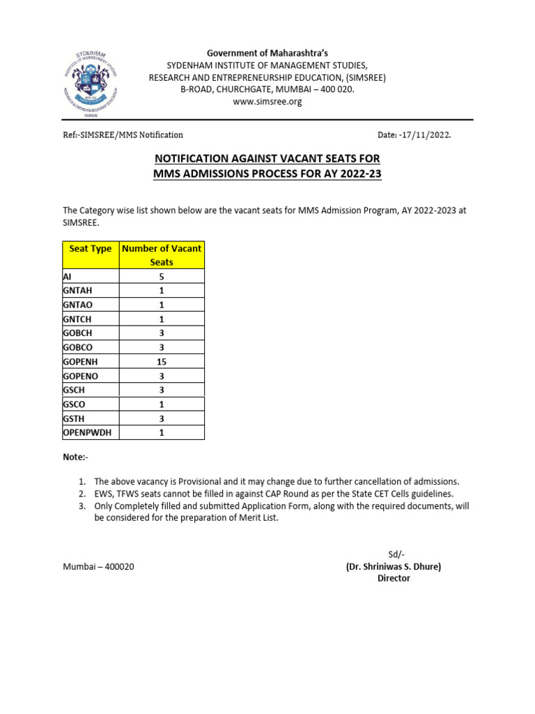 Vacancy For ACAP Round 2022 23 | PDF