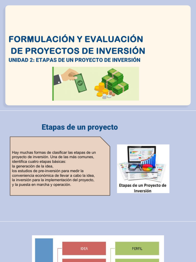 U2 Etapas de Un Proyecto de Inversión | PDF | Business | Inversiones