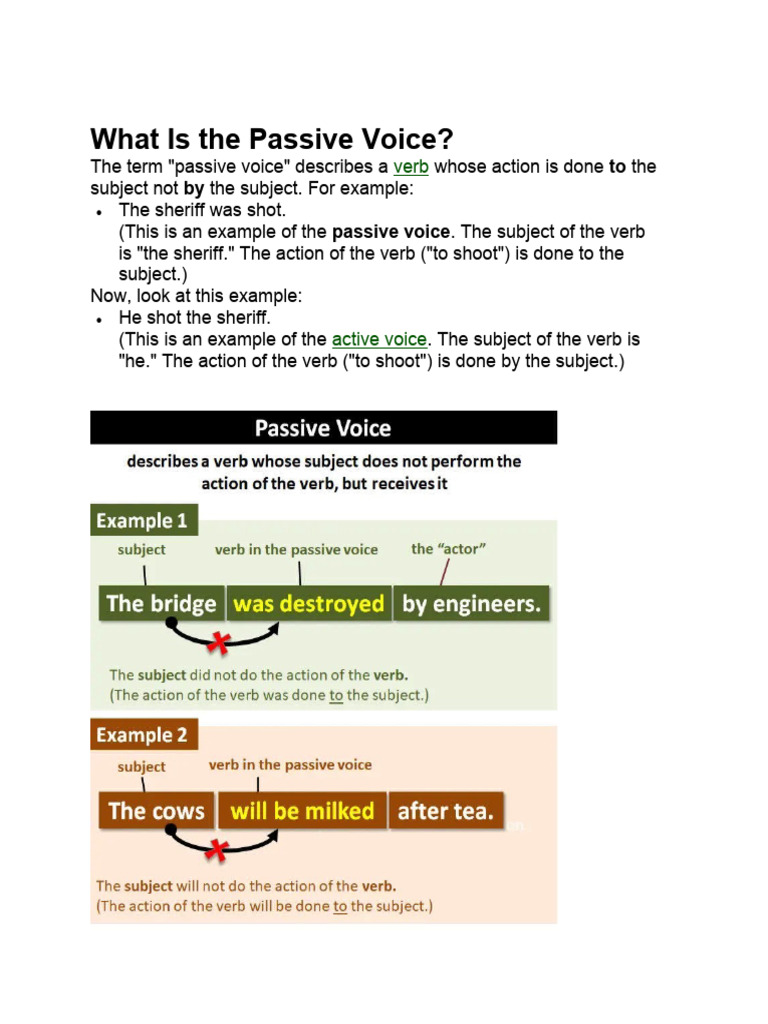 Understanding Passive Voice in English | PDF | Subject (Grammar)