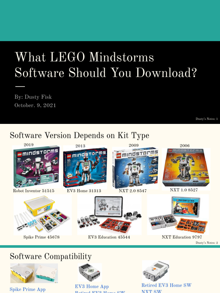 Software - Mindstorms | PDF | Early Childhood Education Materials | Computing