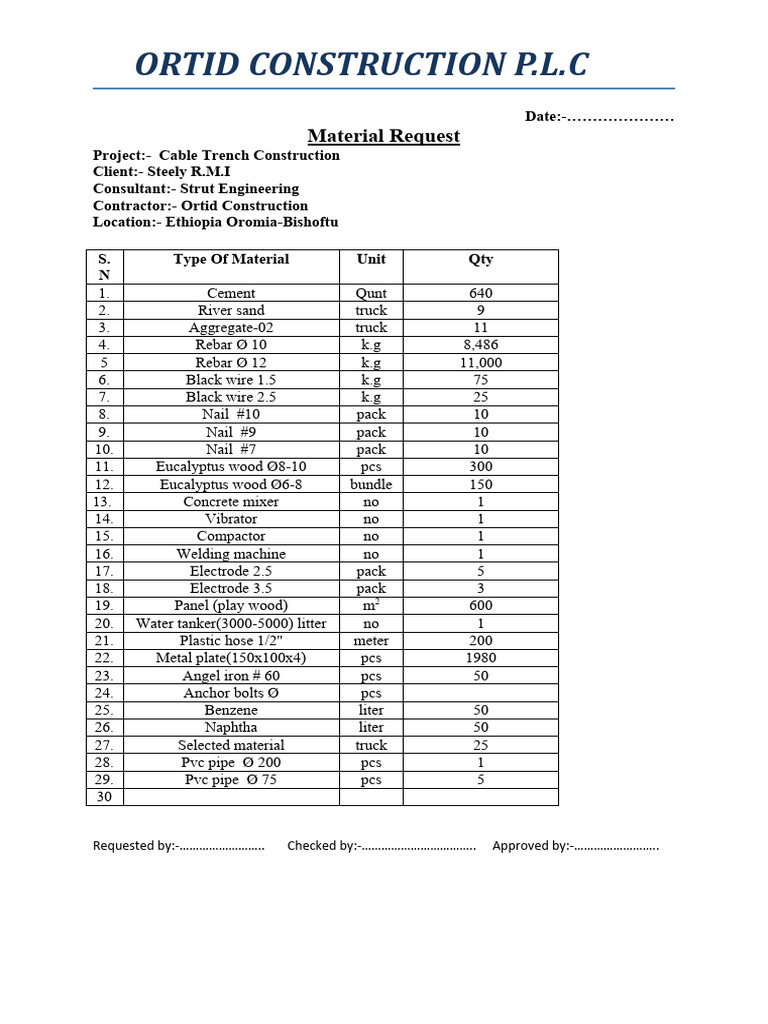 material request | PDF | Building Materials | Building Engineering