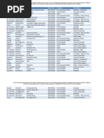 NJDEP Organizational Chart Overview | PDF