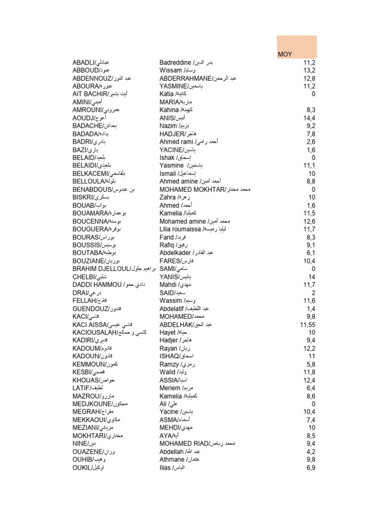 CJRV Rattrapage | PDF