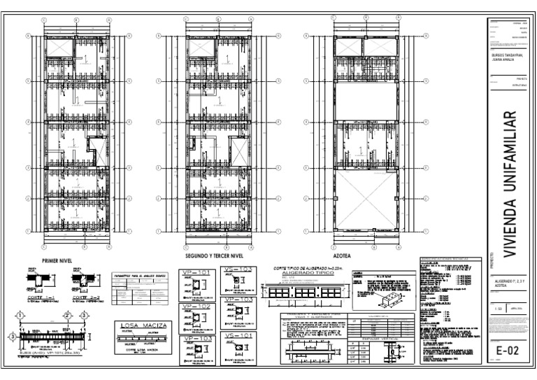 Estructuras 02 | PDF