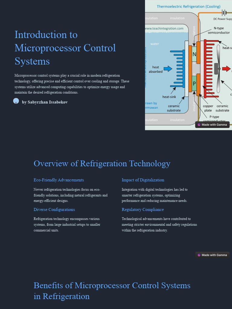 Introduction To Microprocessor Control Systems: by Sabyrzhan Issabekov ...