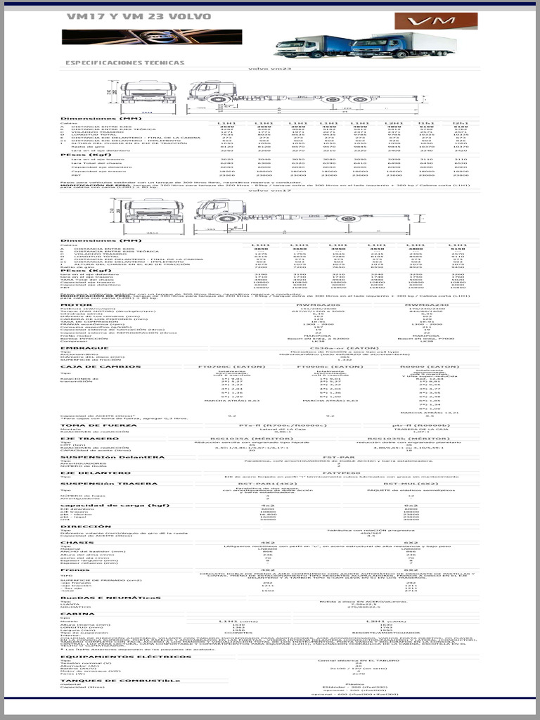 Volvo VM17 y VM23 | PDF | Eje | Tecnología de vehículos