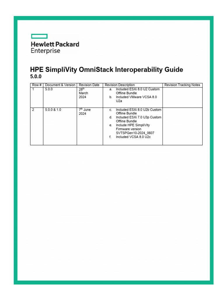 HPE - A00117319en - Us - HPE SimpliVity OmniStack Interoperability ...
